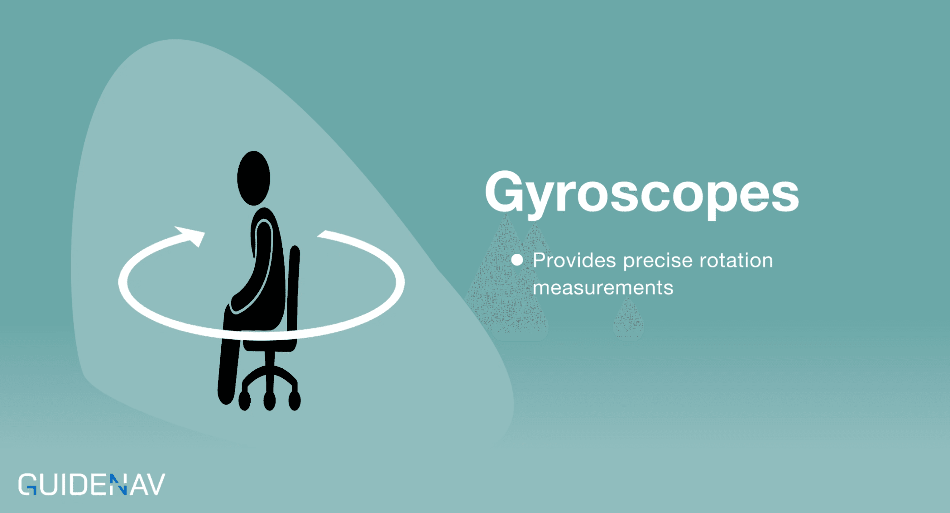 The Ultimate Guide to Inertial Measurement Unit(IMU)