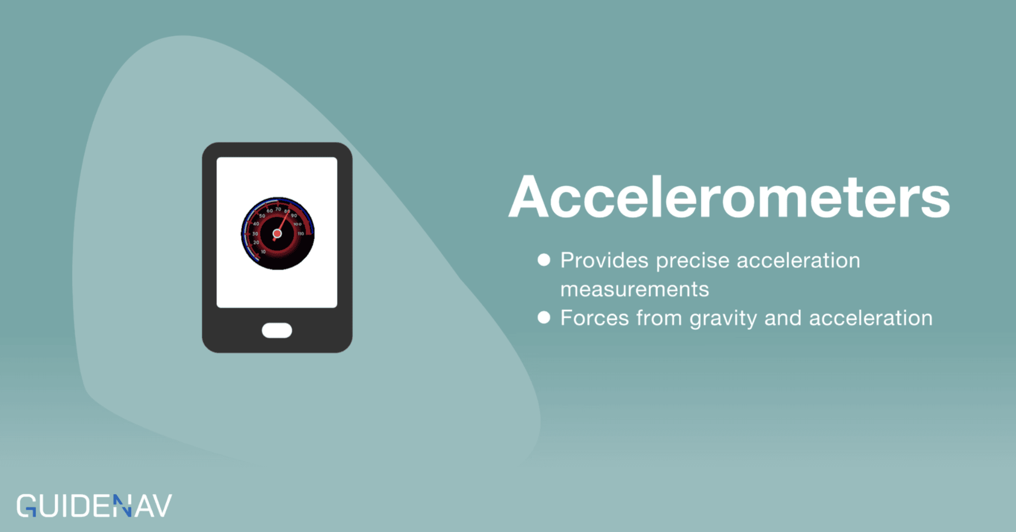 The Ultimate Guide to Inertial Measurement Unit(IMU)