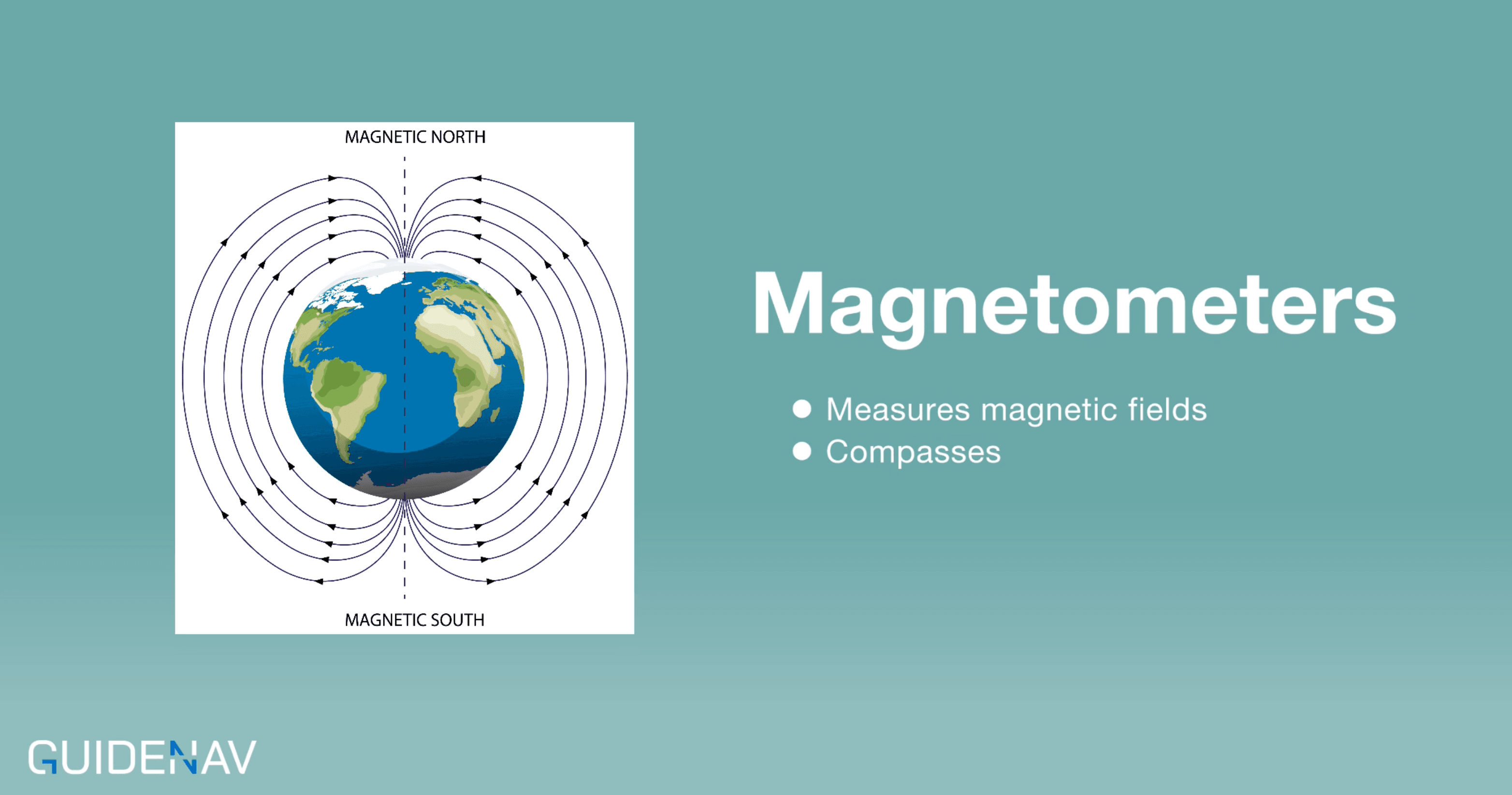The Ultimate Guide to Inertial Measurement Unit(IMU)