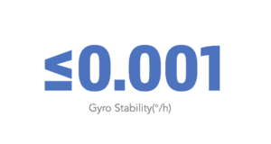 High-Precision Inertial Measurement Units (IMU)