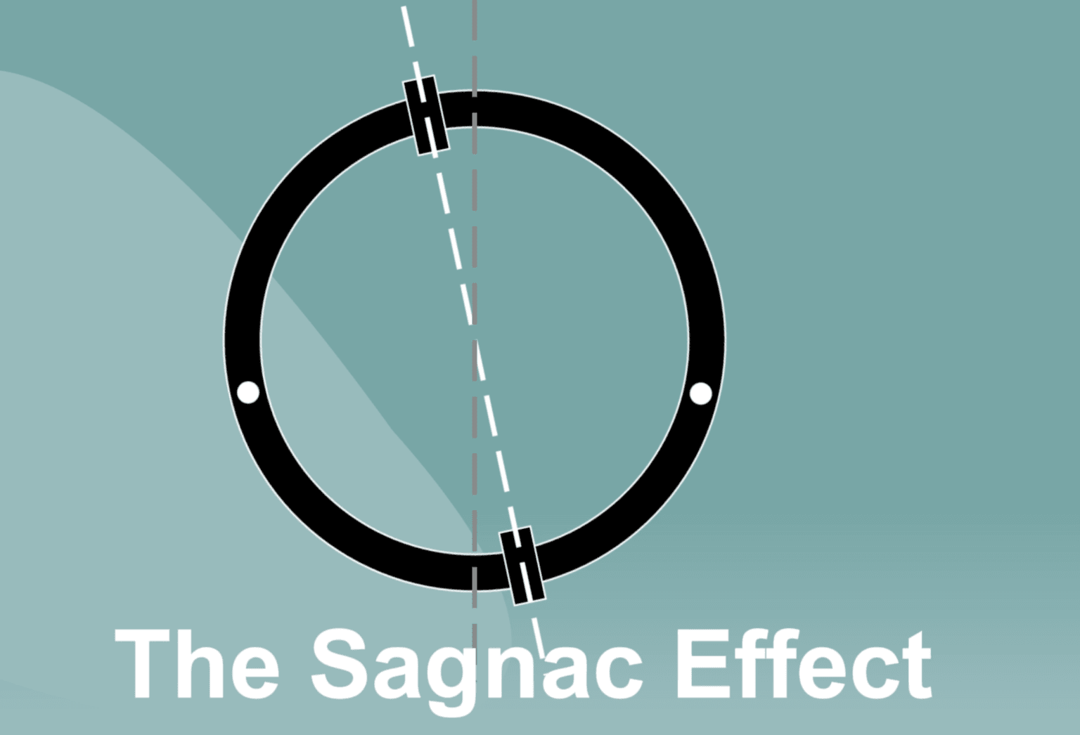 Premium Fiber Optic Gyroscope Manufacturer | GuideNav